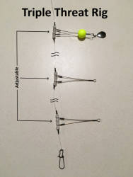 High Low Fishing Rigs - 30D | 1-2-3 Fishing Rigs, USA